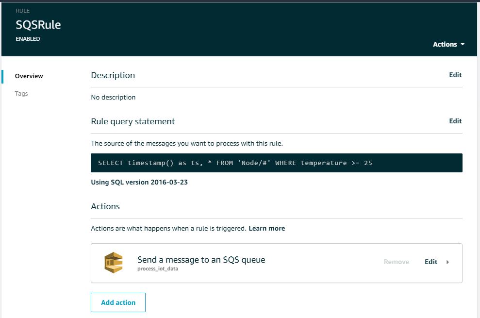 IoT notification using AWS - P2 | Aasim’s blog